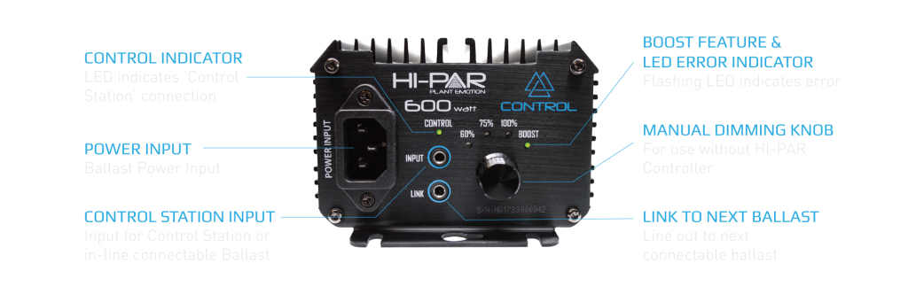 HI-PAR 600W CONTROL BALLAST - Stealth Garden
