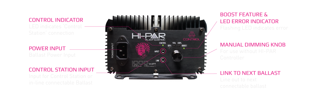 HI-PAR 1000W CONTROL BALLAST - Stealth Garden