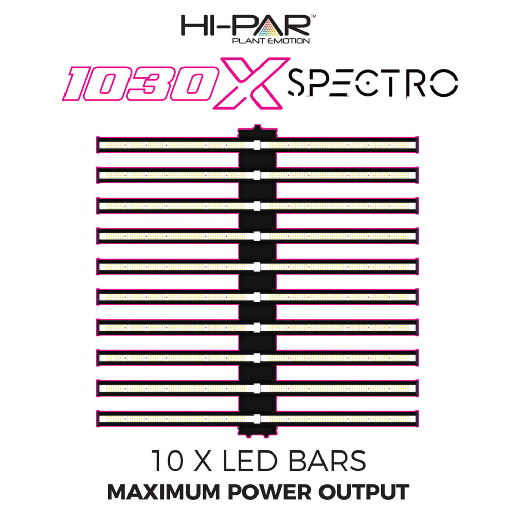 HI-PAR 1030X SPECTRO LED - Stealth Garden