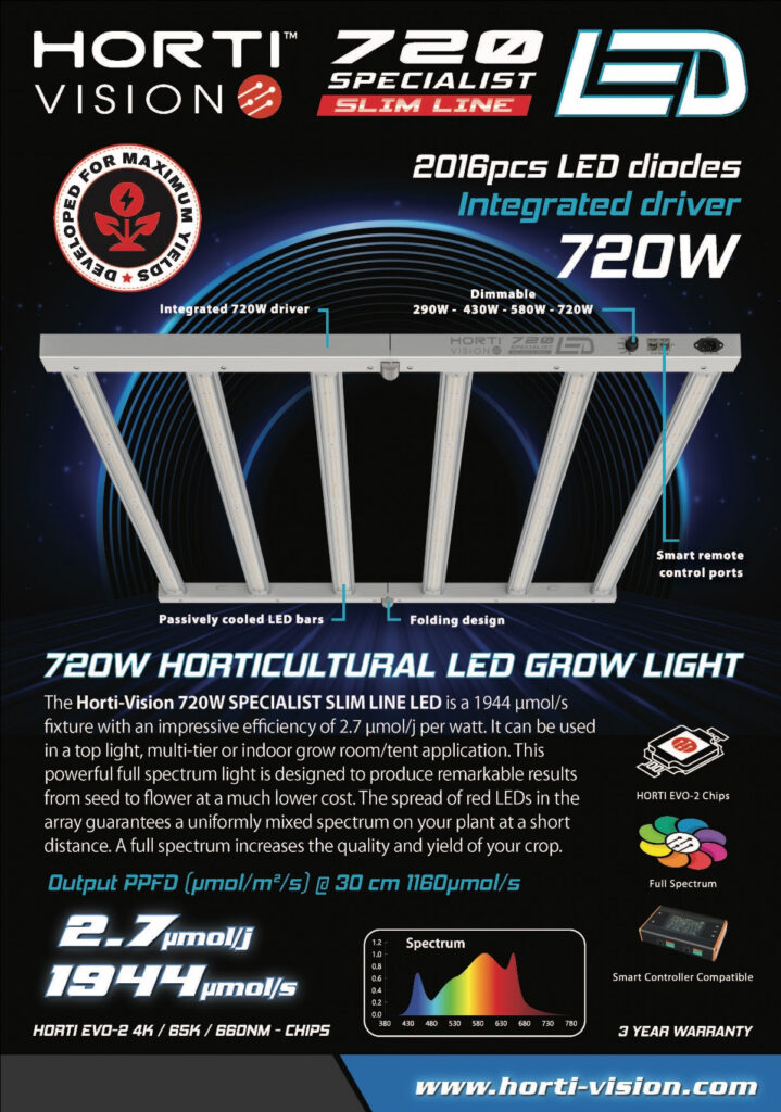 HORTIVISION 720W SPECIALIST SLIM LINE LED - Stealth Garden